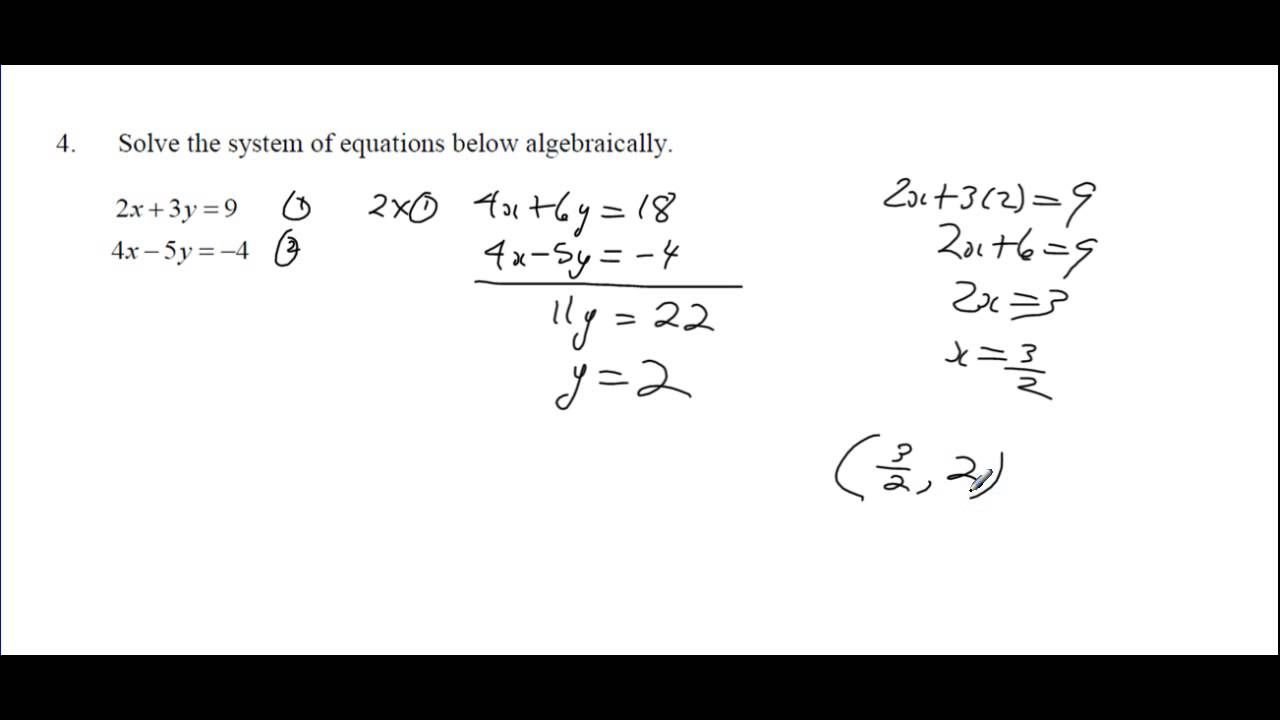 6 Different Types of Solutions for a Linear System - YouTube