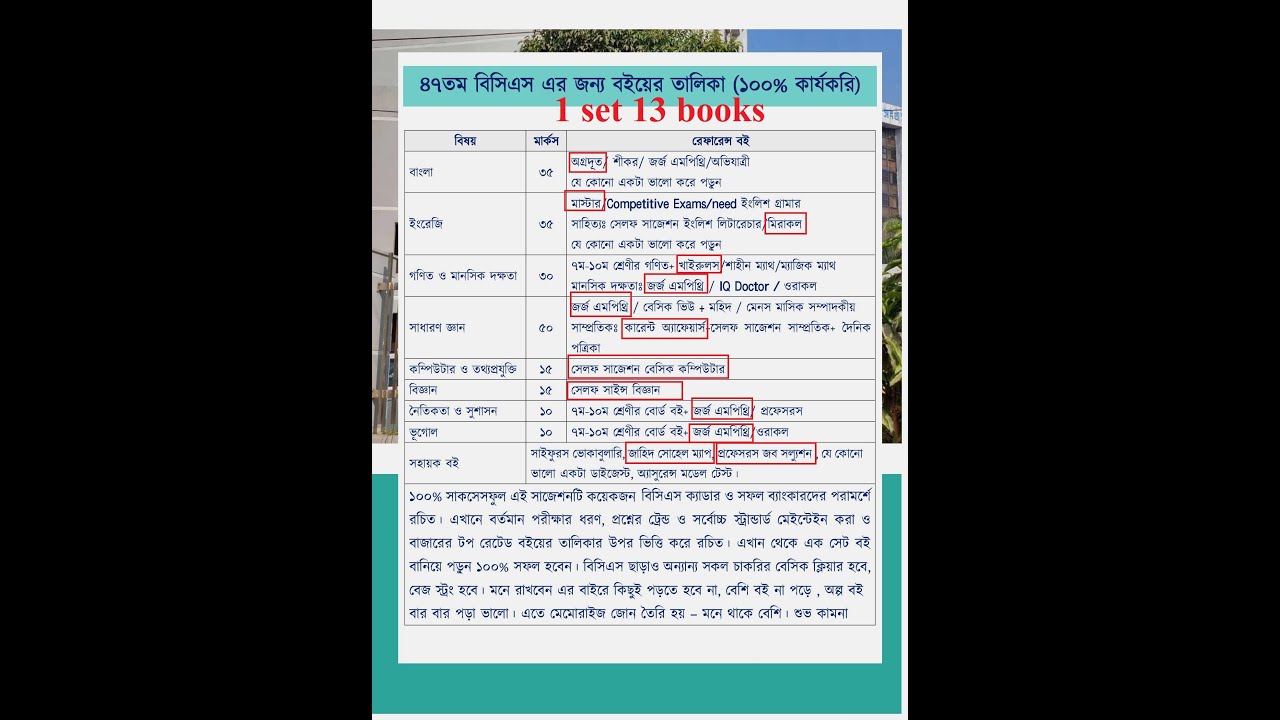 47th BCS Booklist | Top Books for 47th BCS Preliminary, Written & Viva ...