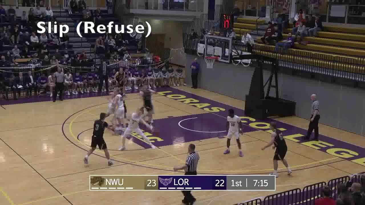 Basketball Concepts: Split Action - YouTube