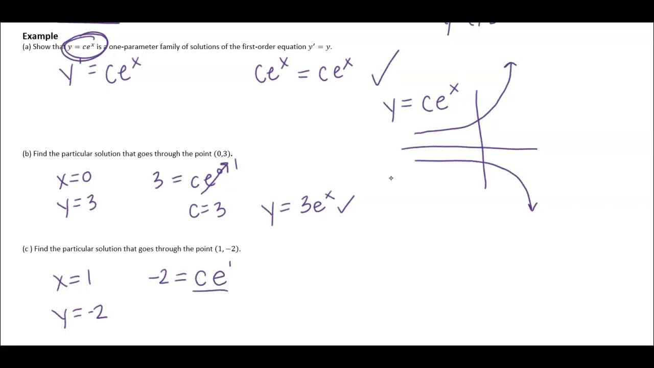 MATH 2320 - Solve Initial-Value Problems - YouTube