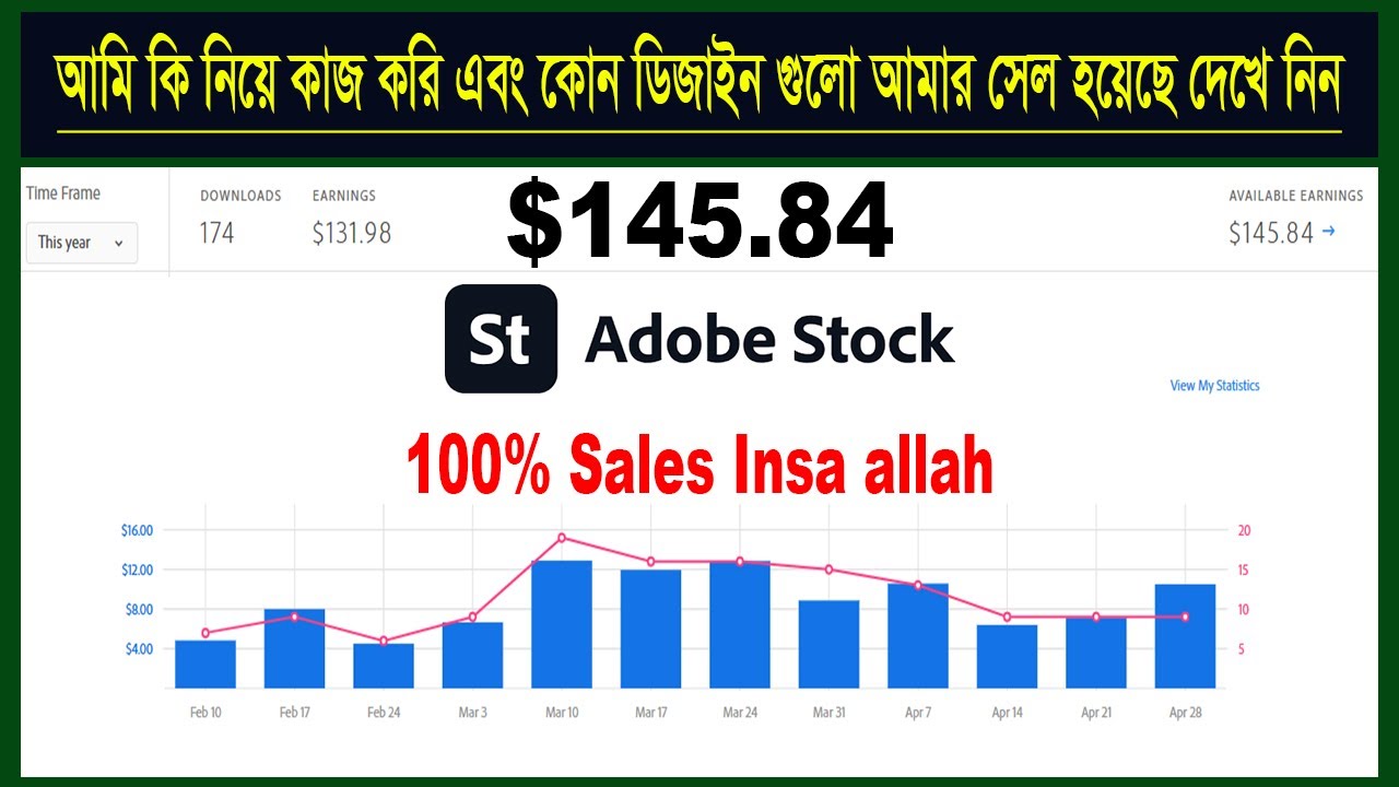 How to big sales in adobe stock, Adobe stock daily earning update - YouTube