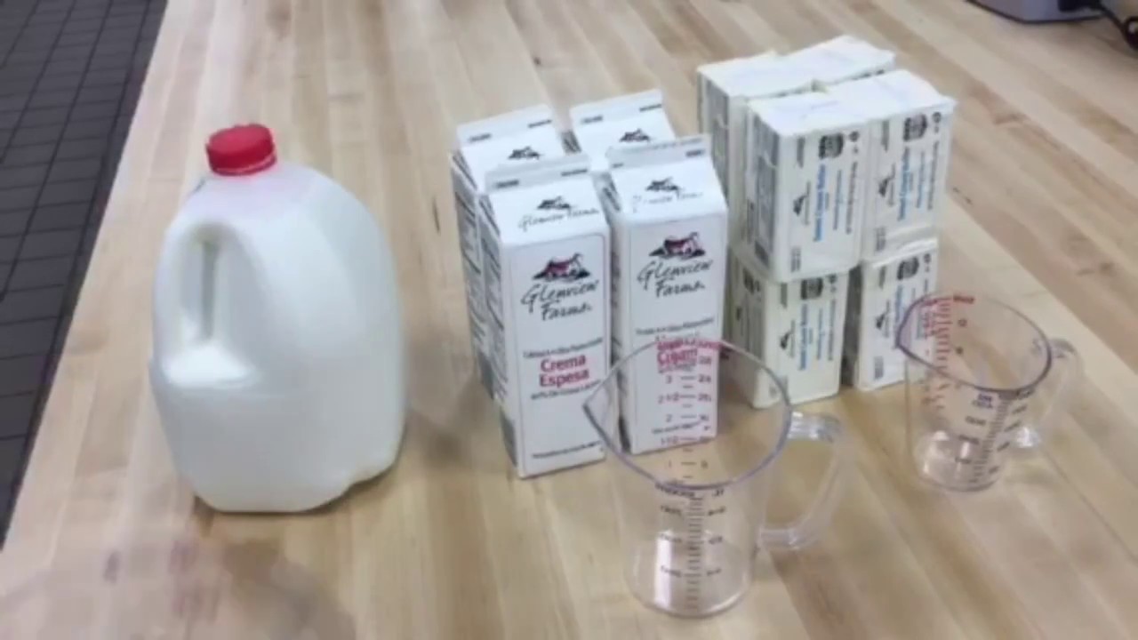 Units of measurement - YouTube