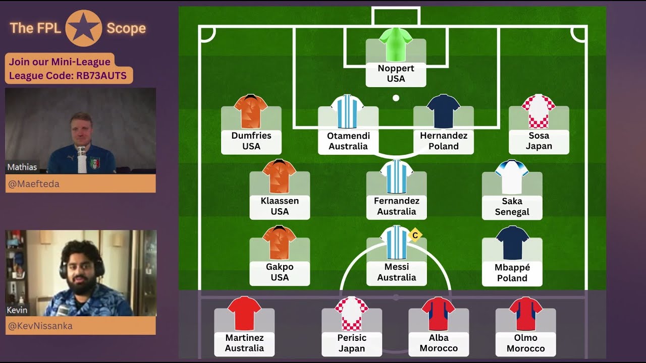 World Cup Fantasy Matchday 4 Knockout Team Selection I The FPL Scope Podcast I World Cup 2022 ...
