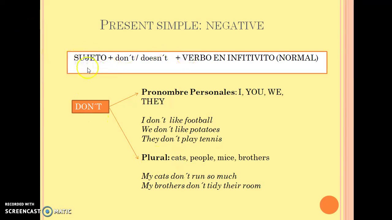 PRESENTE SIMPLE. COMPLETO - YouTube