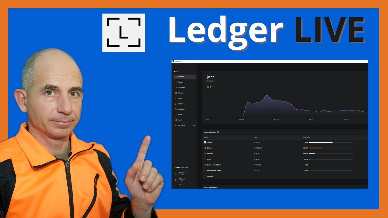 Ledger Live: Guida Facile per Gestire le Tue Cripto! - YouTube