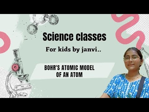 Bohr's Model OF an Atom || Animated explanation in Hinglish || Atom and ...
