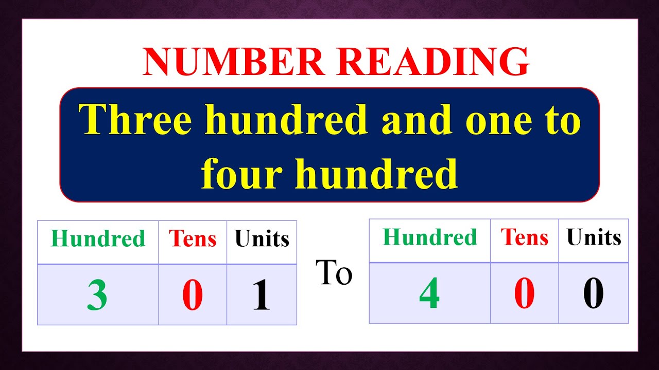 Count 301 to 400 I Three hundred and one to four hundred I Number in ...