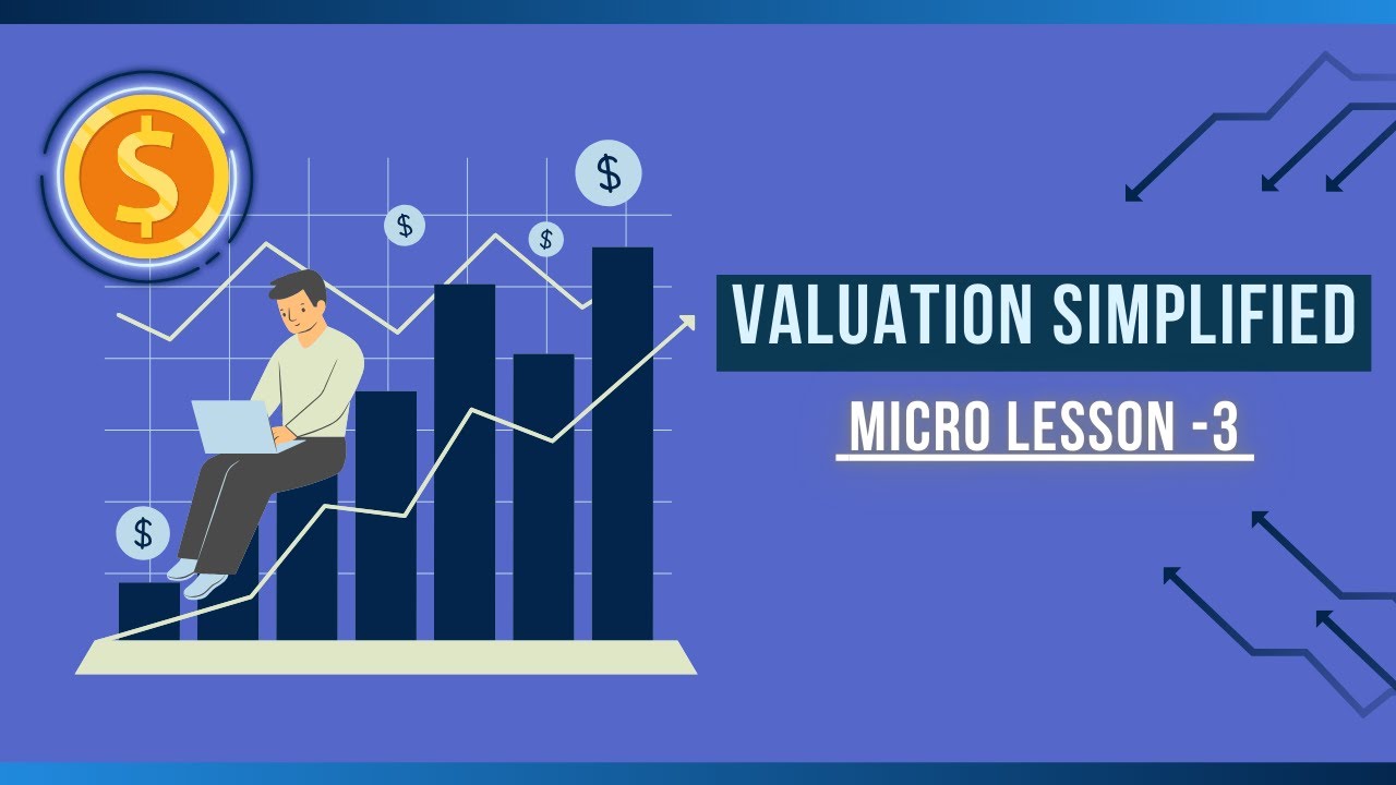 Lesson 3: The Risk Free Rate - YouTube