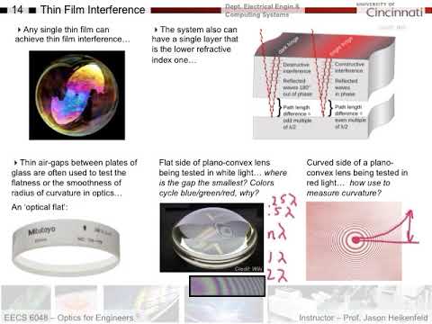 Lecture 3C Thin Film Interference - YouTube