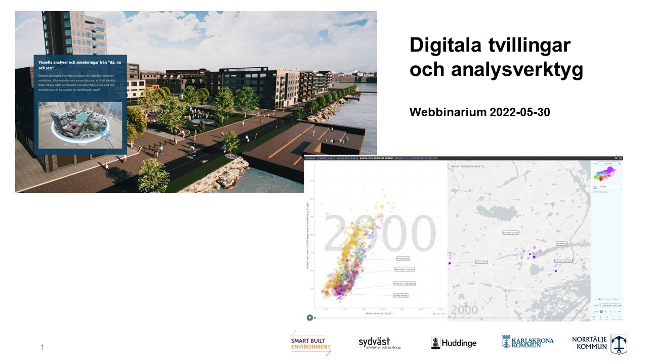 Digitala tvillingar och analysverktyg för hållbar samhällsutveckling ...