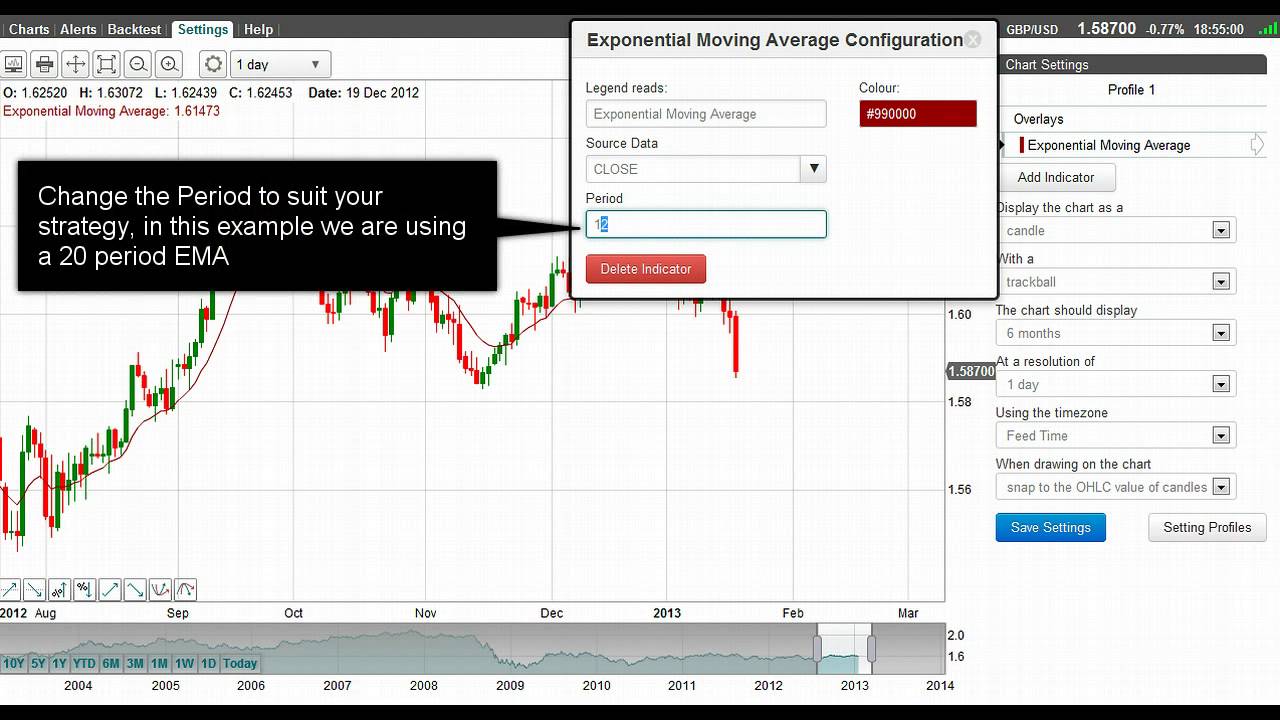 Adding an Indicator - Exponential Moving Average (EMA) - YouTube