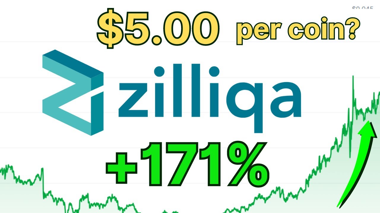 I JUST BOUGHT ZILLIQA (ZIL) WHAT'S THE PRICE PREDICTION FOR 2024 - YouTube