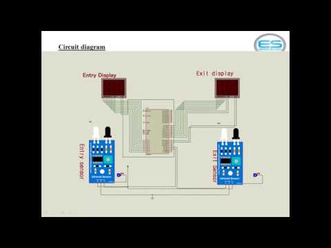 Visitor counter application using 7 segment display|| EROTECH Solutions ...