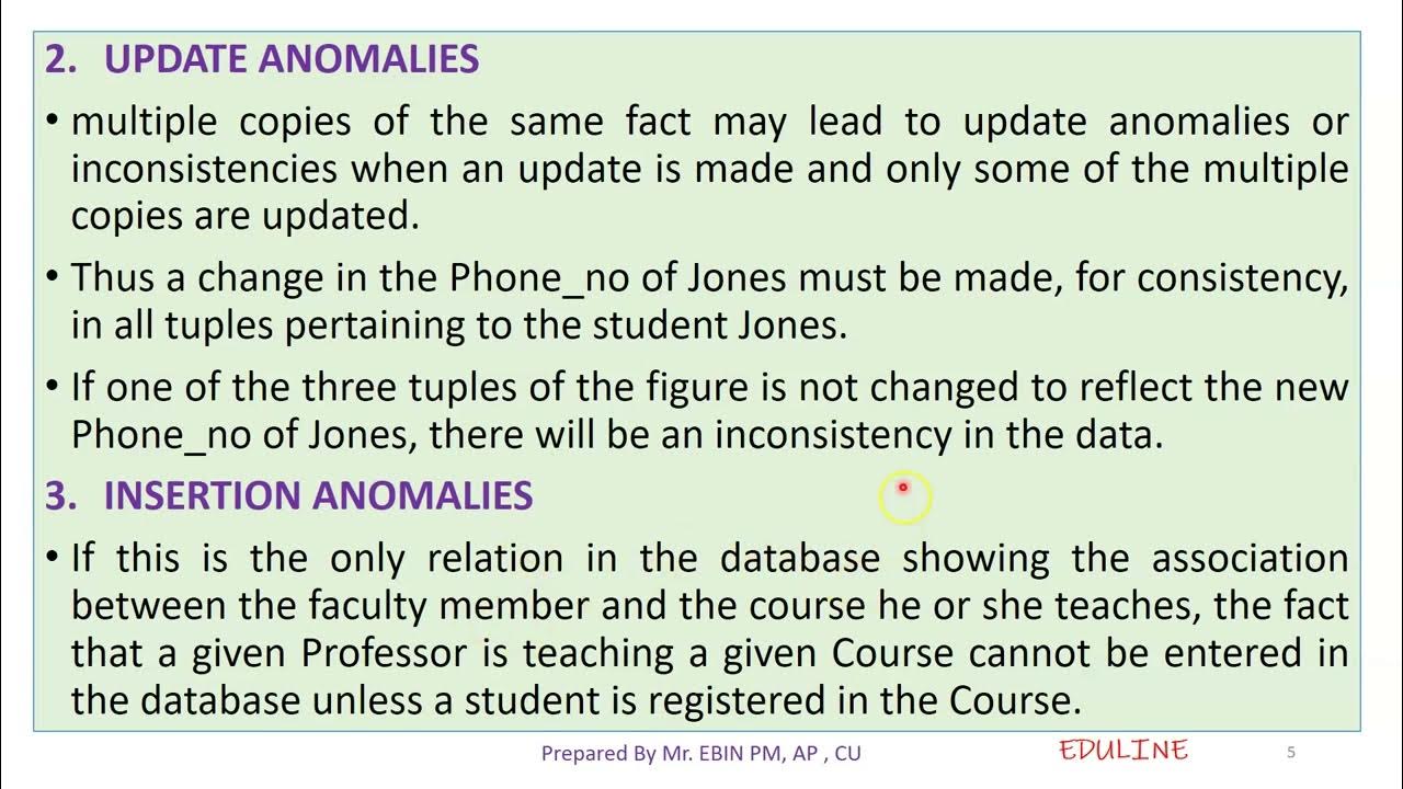 MODULE 4 - TOPIC 1 - ANOMALIES IN DATABASE DESIGN - YouTube