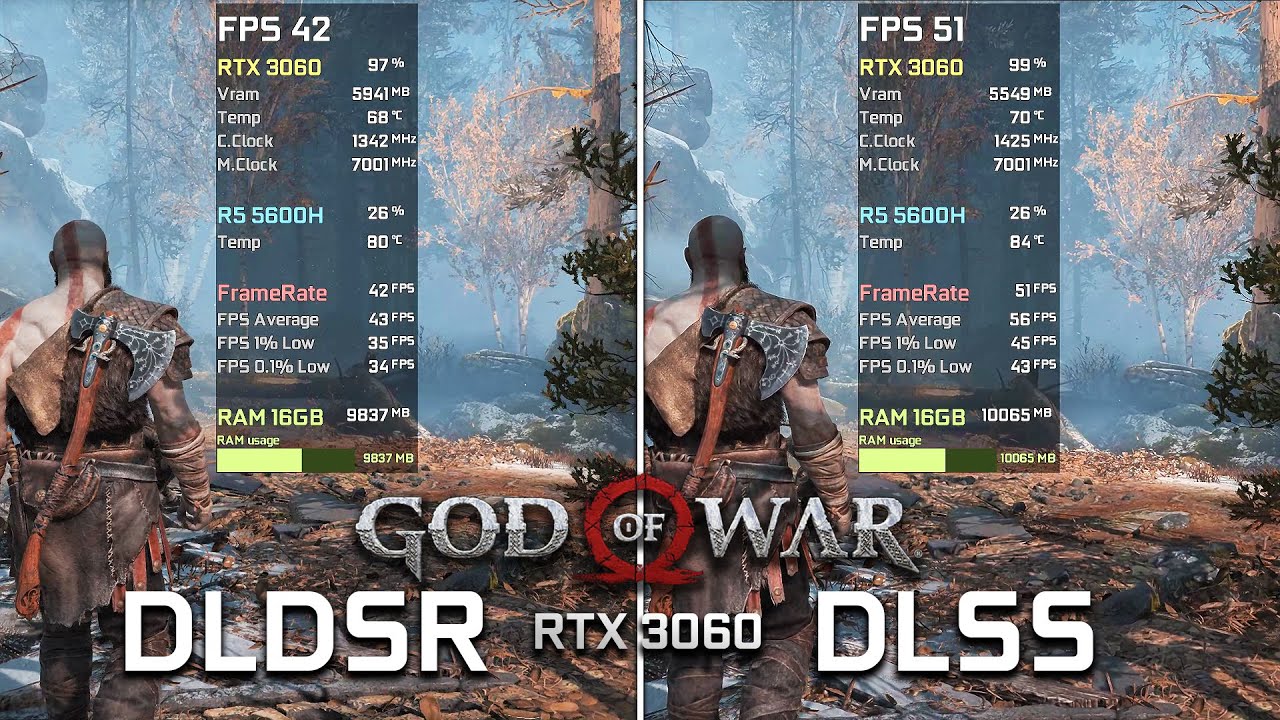DLDSR vs DLSS 1440p in God of War | RTX 3060 - YouTube