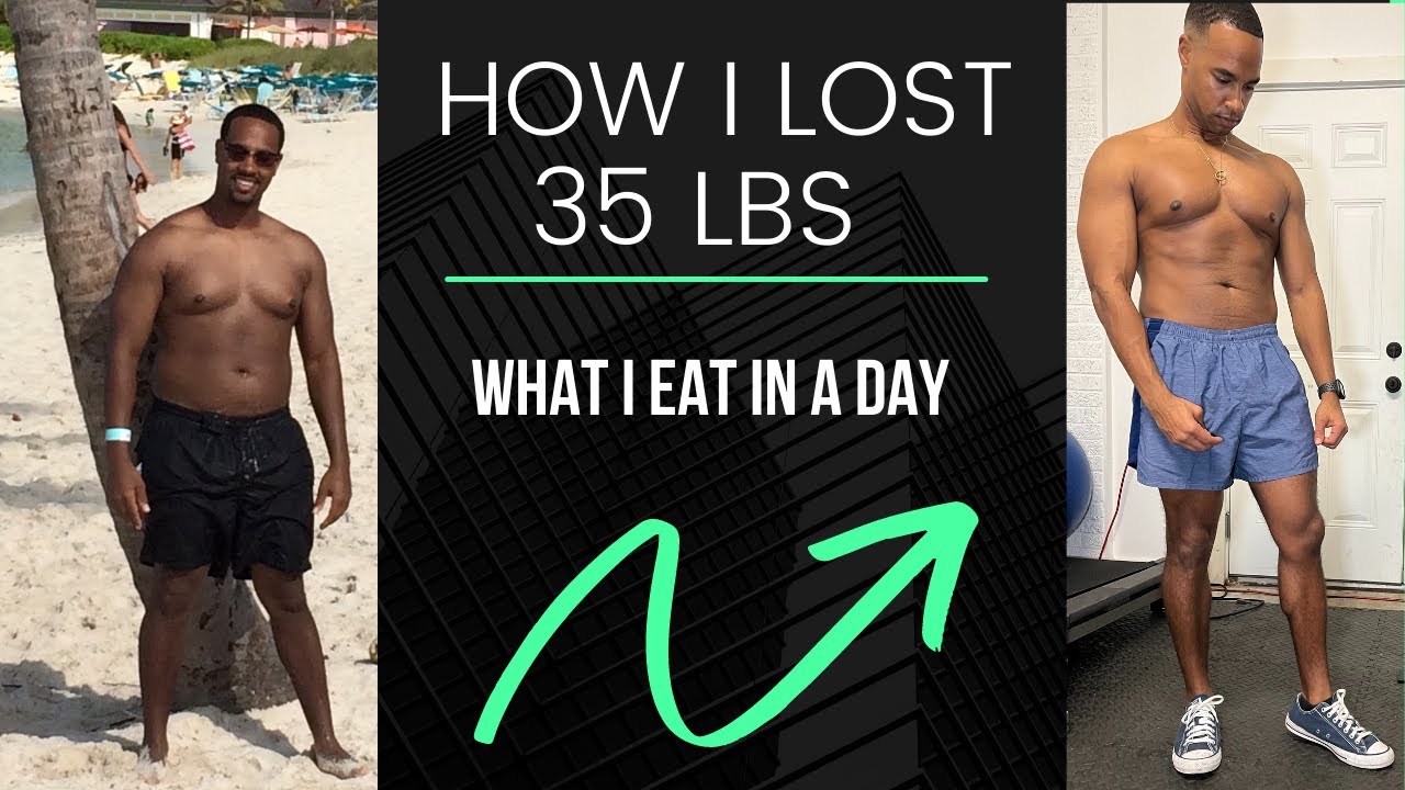 How I lost 35 pounds!! - YouTube