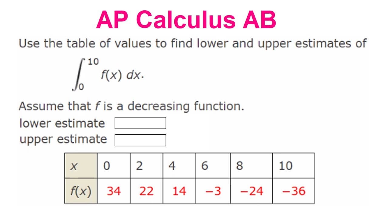 AP Calculus AB (Lower Estimate and Upper Estimate) - YouTube