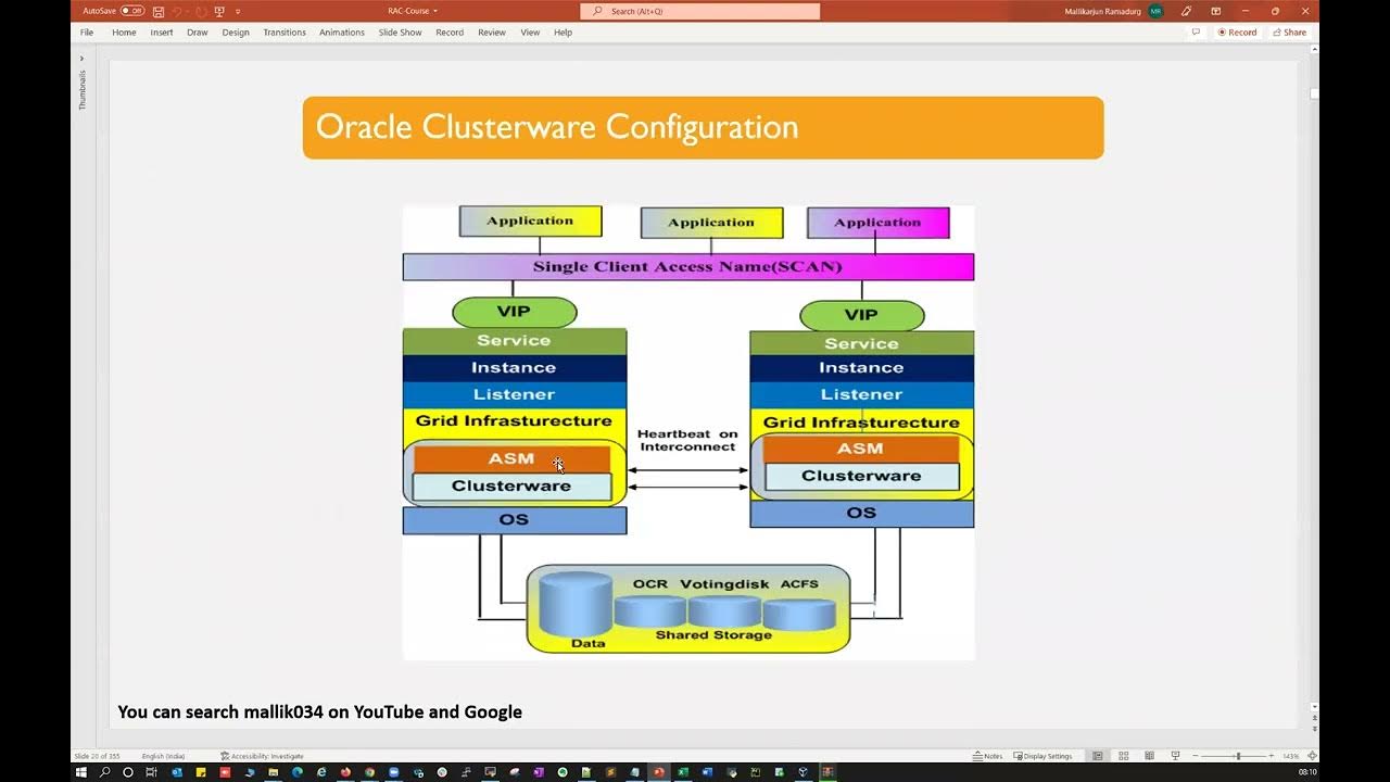 Day_2-Demo_Session_1-RAC & Clusterware Administration & Cluster Startup Sequence - YouTube