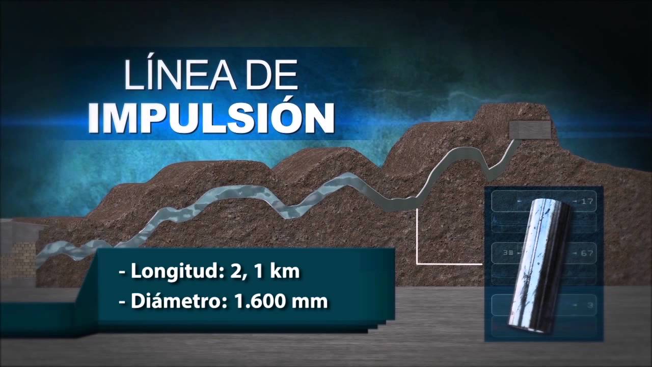 Línea de impulsión y conducción PROYECTO TRASVASE CHONGÓN SAN VICENTE ...