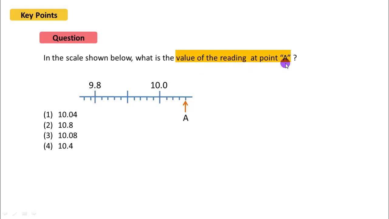 6 NMC Number Line KEY POINTS - YouTube