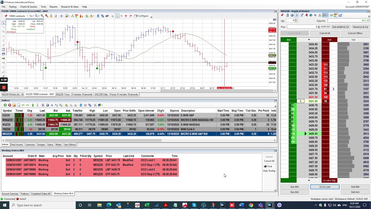 E-Futures Int'l: Using Preset Trade Management when Trading Futures ...