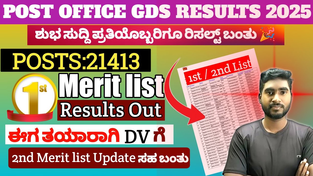 POST OFFICE GDS 1ST MERIT LIST RESULTS OUT💥||CHECK NOW|| 21413 POST ...