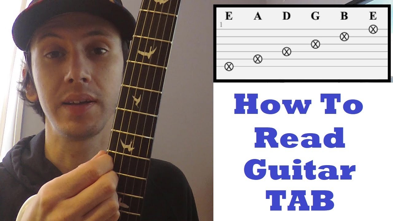 How to Read Guitar Tabs Beginner Lesson - YouTube