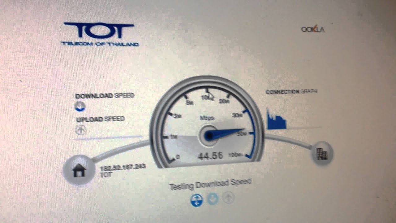 นี่ไง..ใคร ว่าเน็ดกาก ทดสอบแบบเห็นๆ 55 ว่ากันไป TOT Hi-speed Internet ...