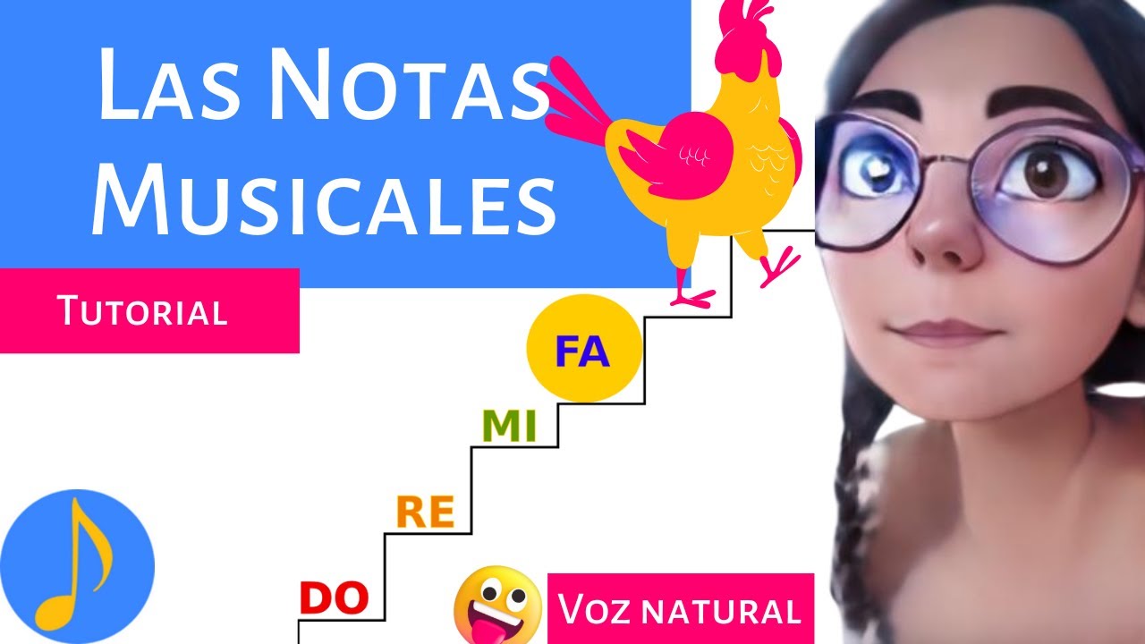 NOTAS Musicales en INGLES y en notación COMÚN - YouTube