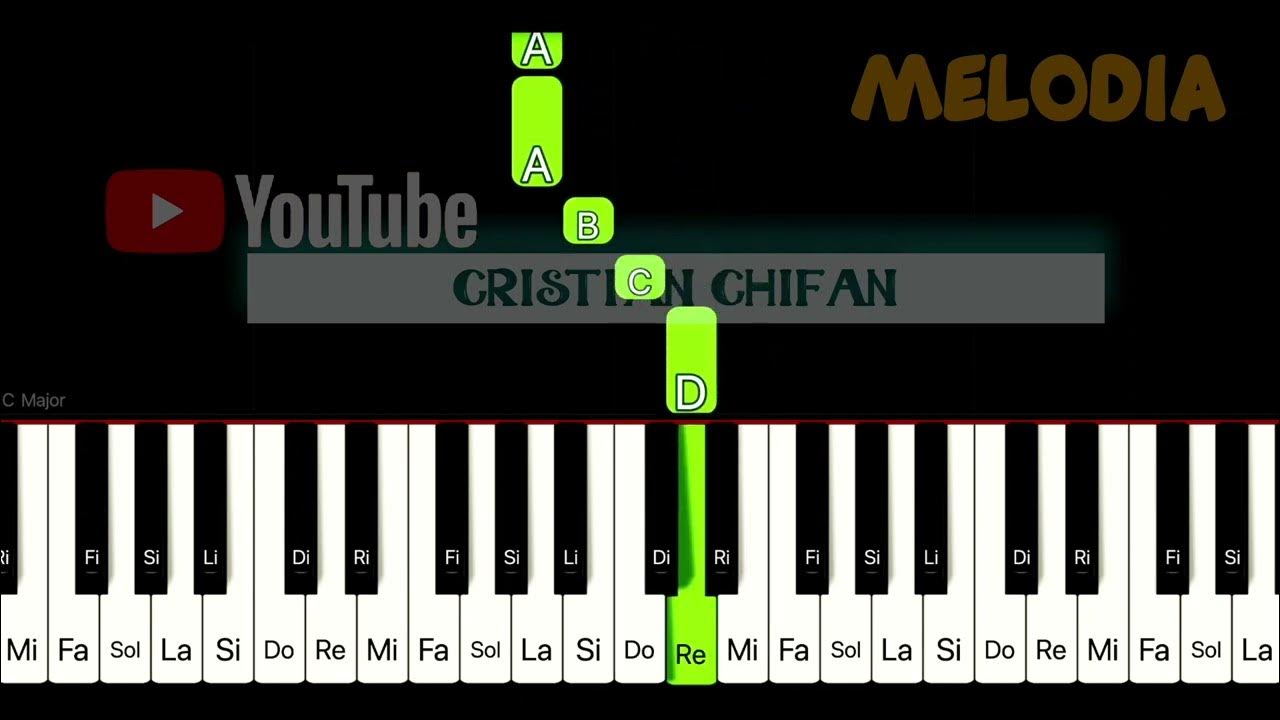 Ce minunat e Dumnezeu Eldad | Tutorial Pian MELODIA Cristian Chifan - YouTube