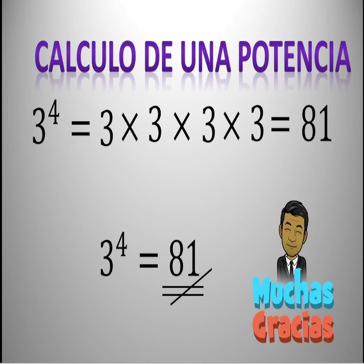 COMO CALCULAR UNA POTENCIA. - YouTube