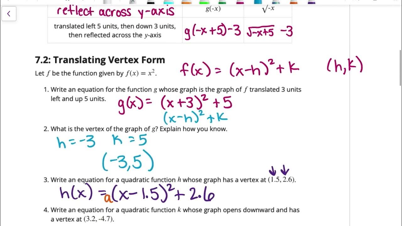 Alg 2 U5L7 Expressing Transformations of Functions Algebraically - YouTube
