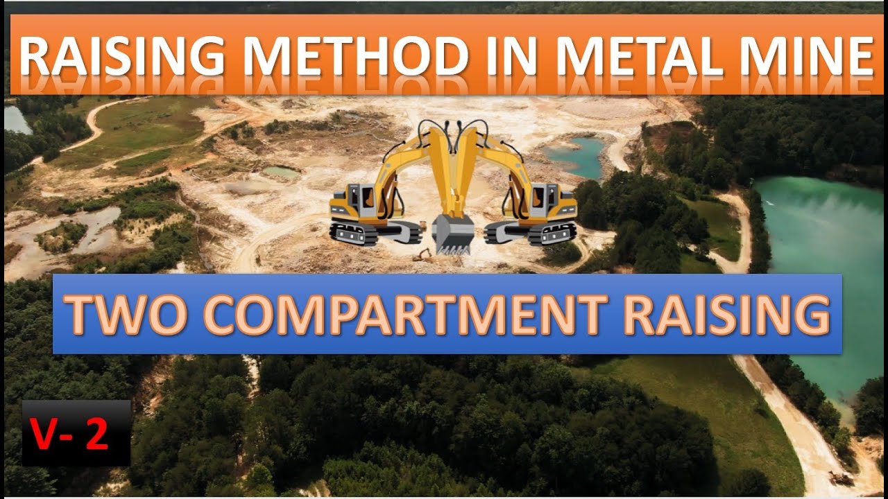 two compartment method/animation/ raise development / raising methods ...