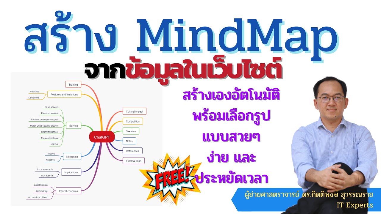 สร้างแผนที่ความคิด MindMap จากข้อมูลบนเว็บไซต์สวยๆ ด้วย MindPane - YouTube