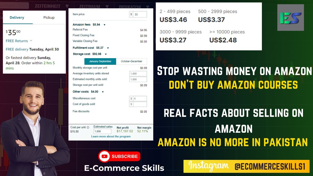 Stop Wasting Money On Amazon | Real Facts About Selling on Amazon ...