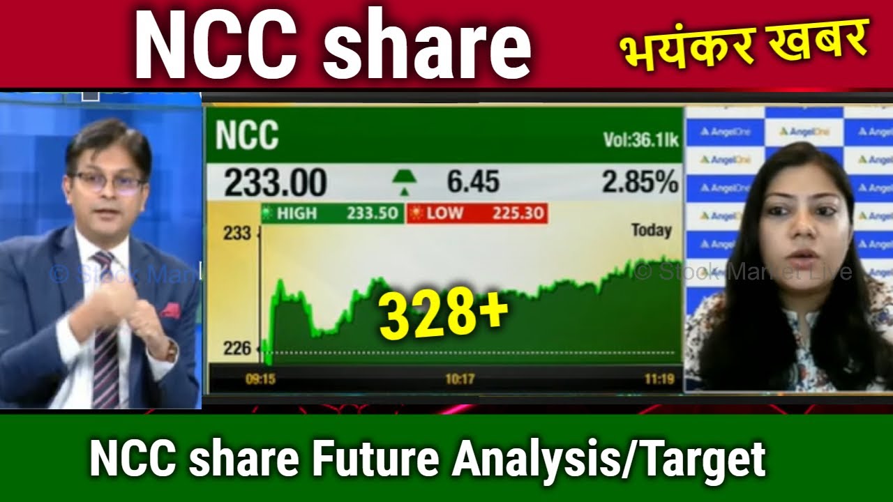 NCC share latest news,ncc share news,ncc share analysis,ncc share ...
