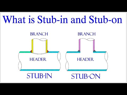 What is the difference between Stub-in and Stub-on. - YouTube