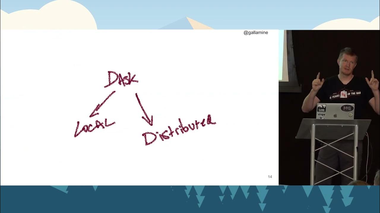 William Cox: Using Dask to Distribute Machine Learning Jobs - YouTube