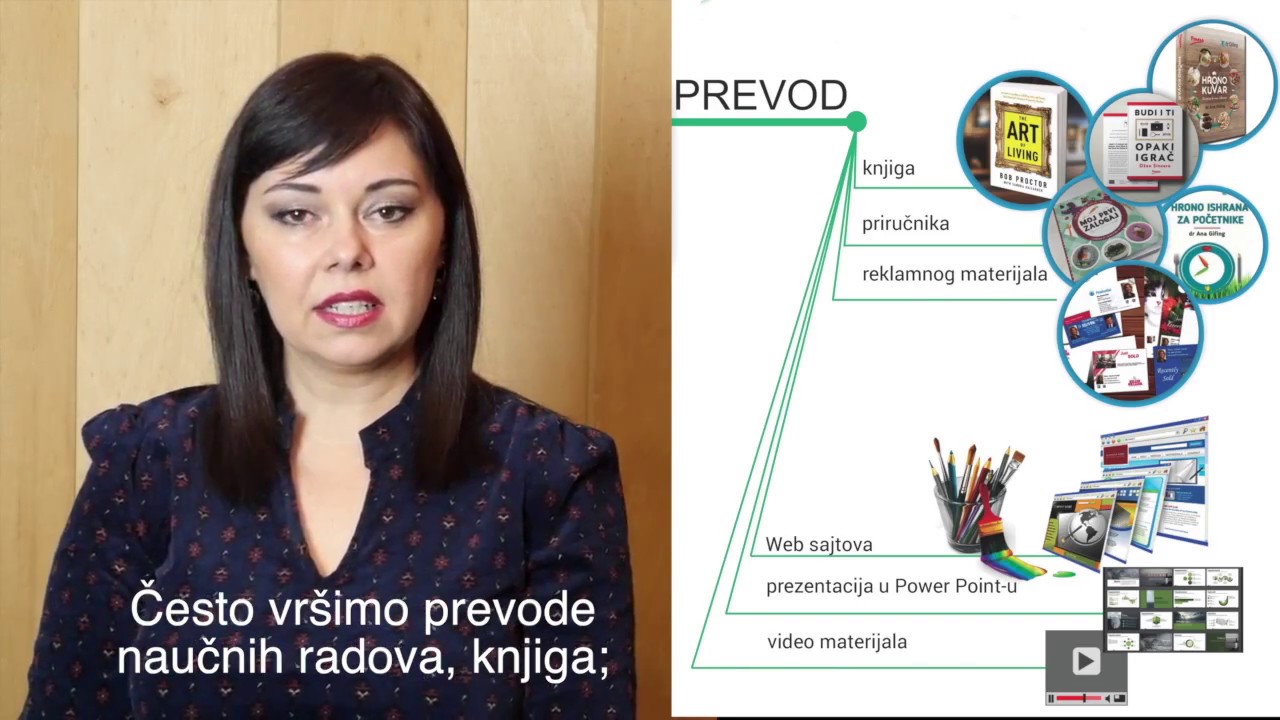 Prevodioci Libra - prevodilačka agencija u Beogradu - YouTube