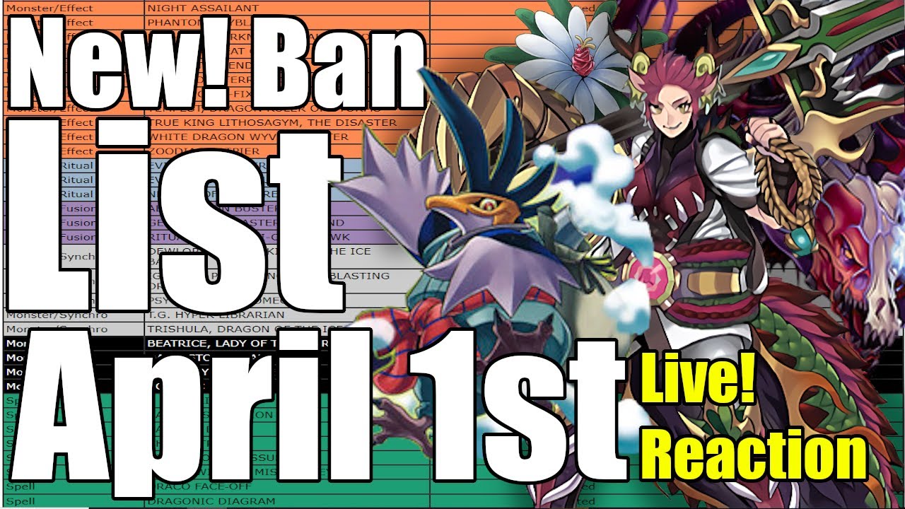NEW! Yu-Gi-Oh! Ban list April 1st, 2020:THIS CHANGES EVERYTHING! - YouTube
