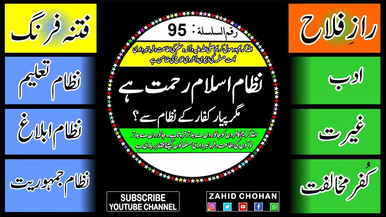 95 NIZAME ISLAM RAHMAT HA نظام اسلام رحمت ہے | ZAHID CHOHAN - YouTube