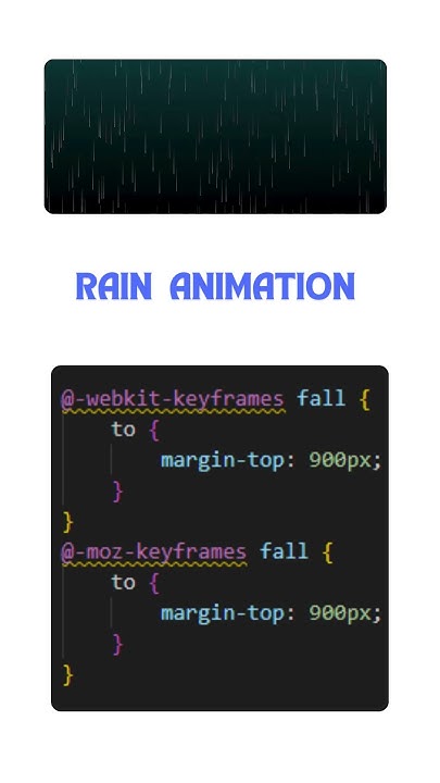 Rain Animation Html Css Javascript Coding Cssanimation Programming