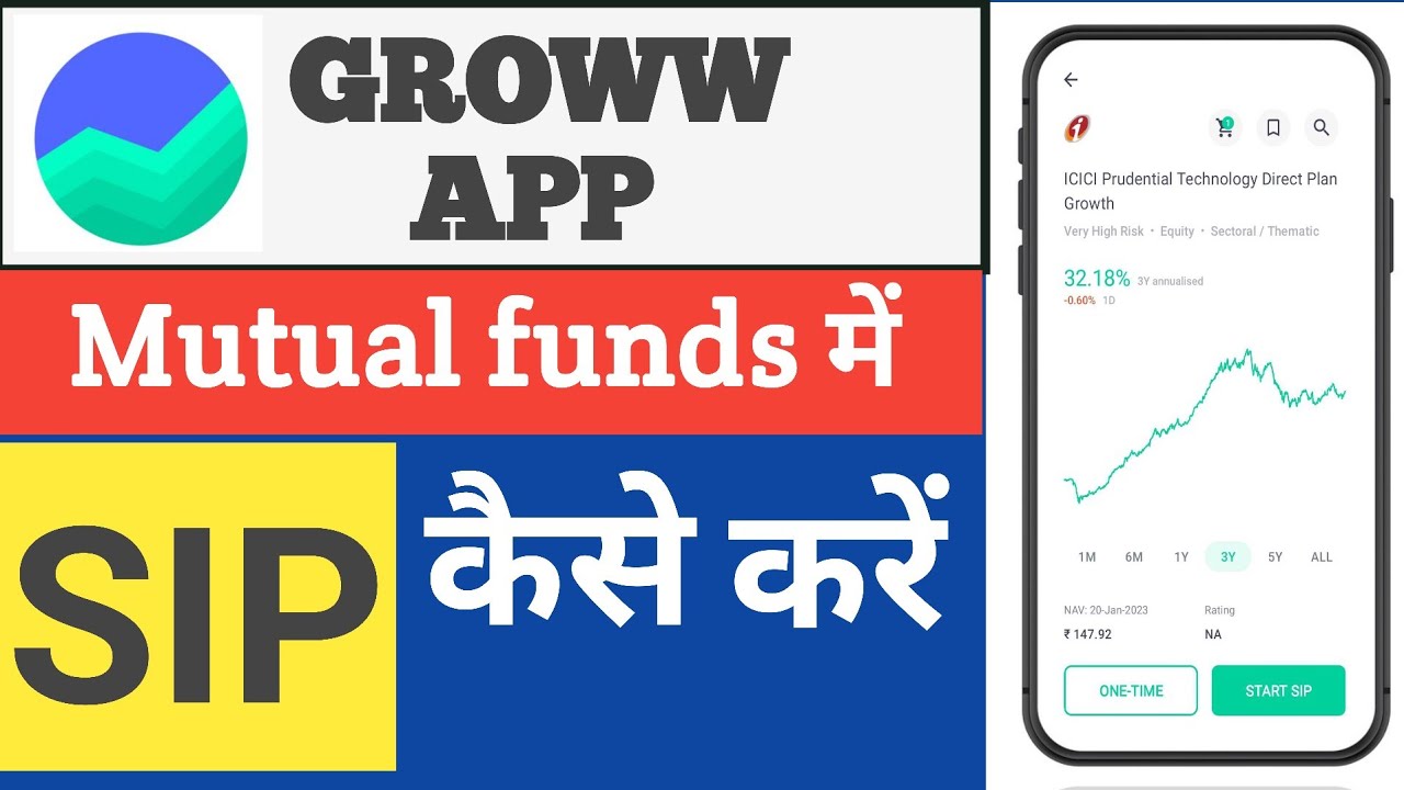 Groww App par SIP kaise kare|How to start sip in groww app|#growwapp # ...