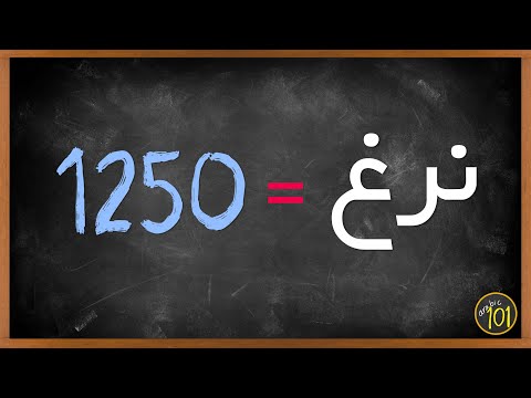 Video Library – Arabic101