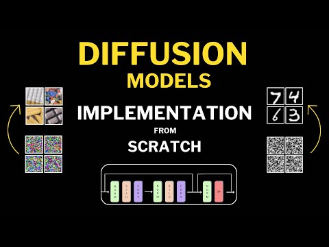 Diffusion Models from scratch | DDPM PyTorch Implementation