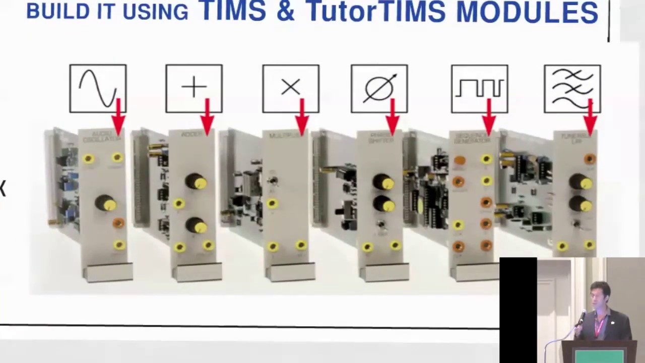 Emona Tims At Ecedha 2015 - YouTube