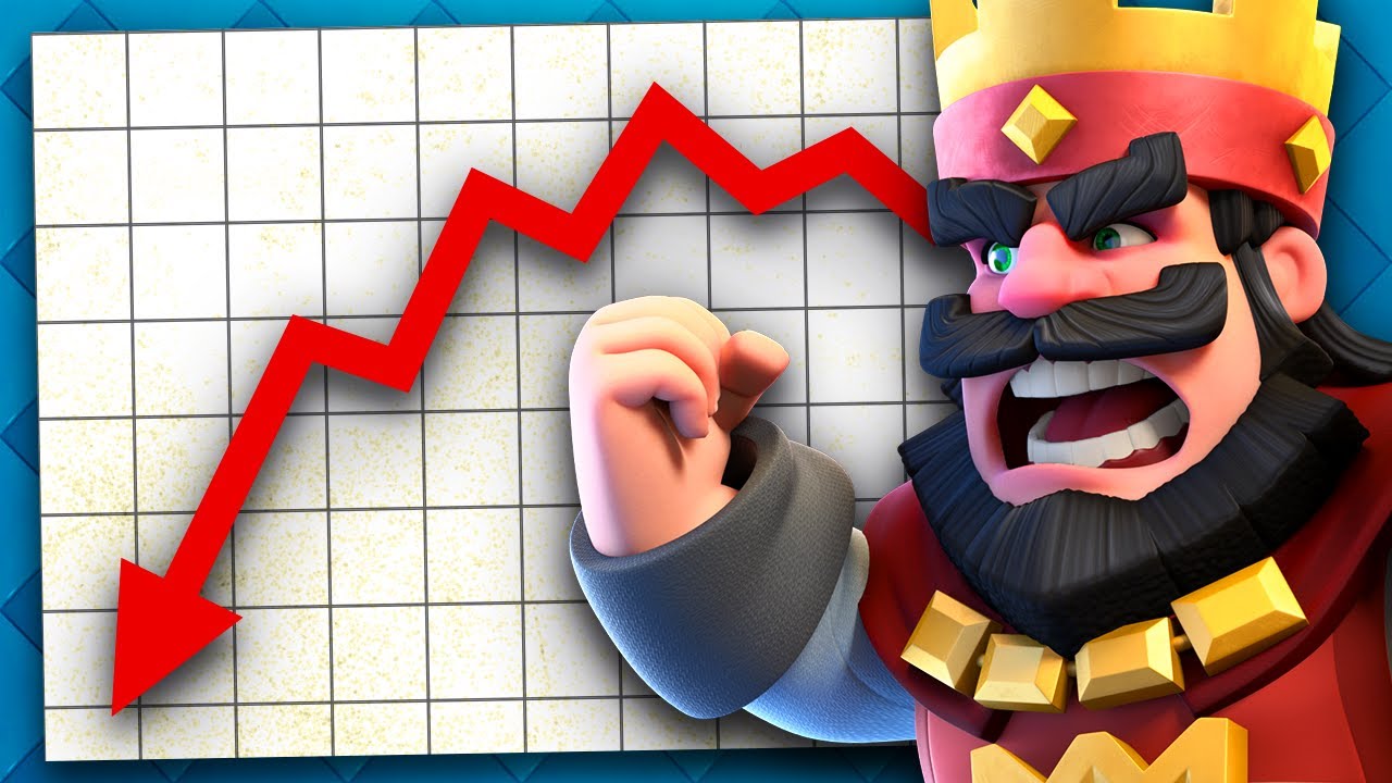 The Rise and Fall of Clash Royale - YouTube