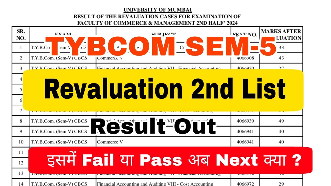 TYBCOM SEM-5 Revaluation Result 2nd List Out || Mumbai University ...