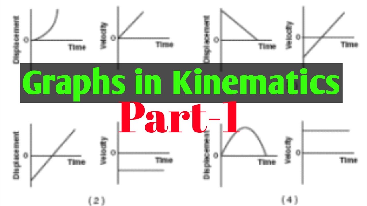 Graphs in Kinematics [Part -1] - YouTube