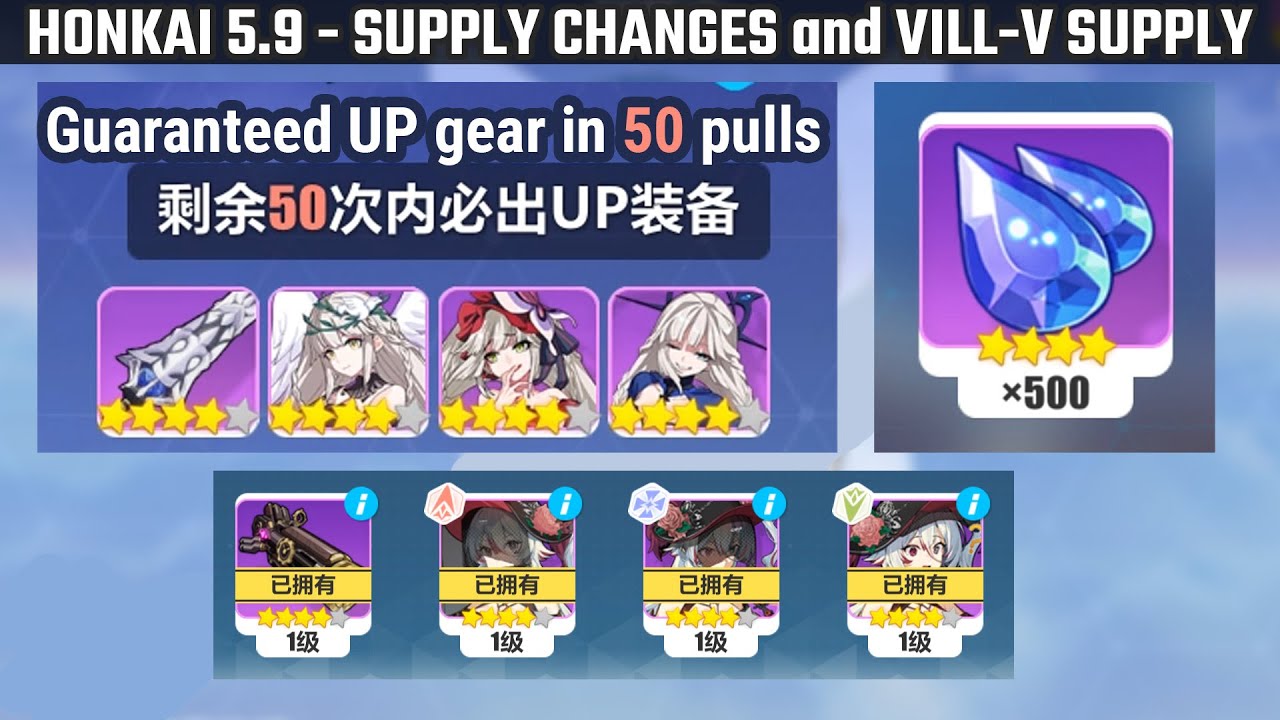 Honkai 5 9 Supply Changes And Vill V Supply Bonus YouTube honkai-5-9-supply-changes-and-vill-v-supply-bonus-youtube